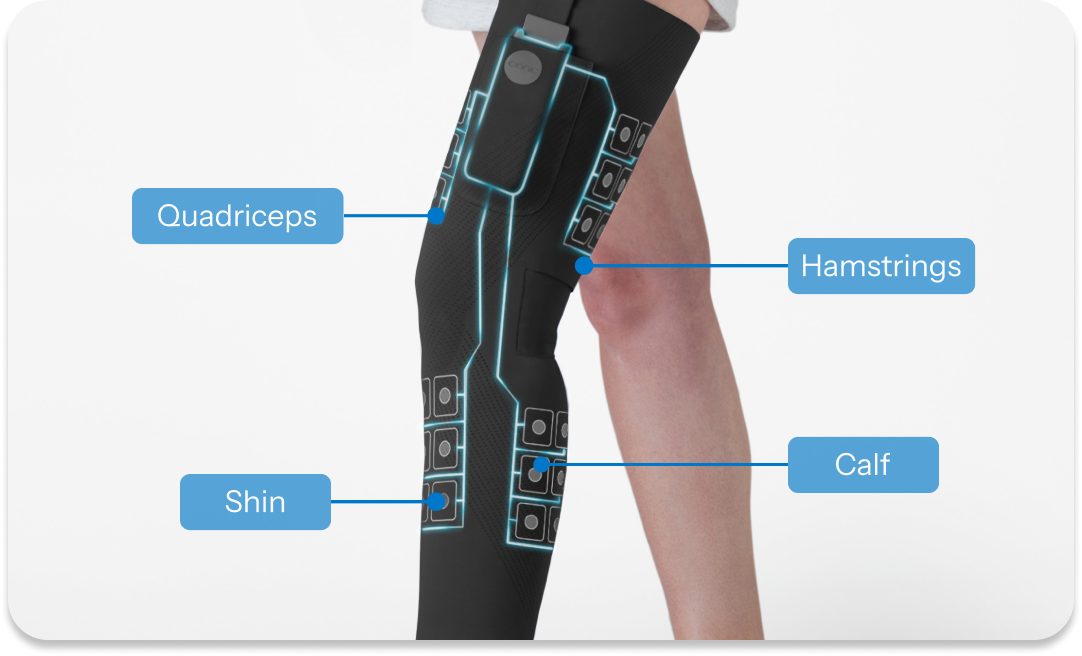 Cionic Neural Sleeve | FDA-Cleared Leg Mobility Device